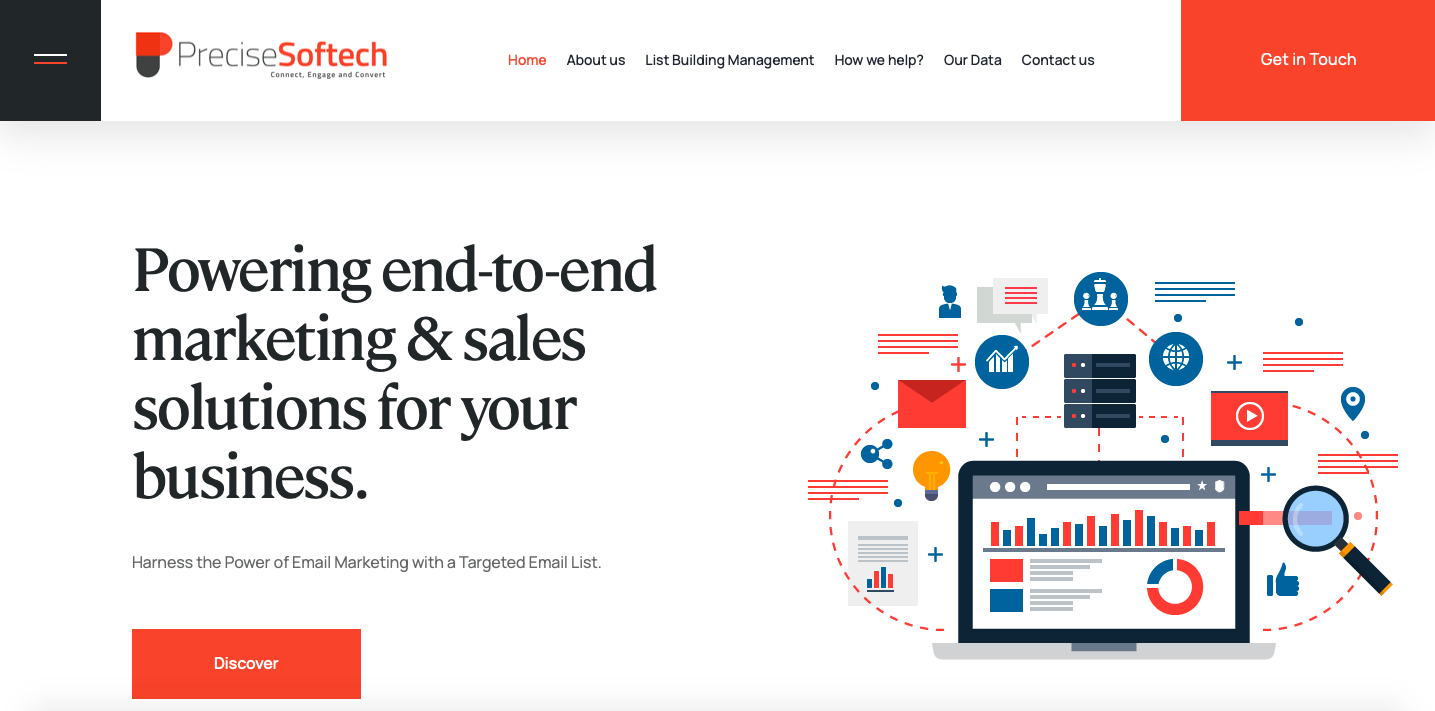 Portfolio - Website Design Development Projects Majormod